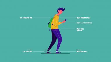Character Rigging in After Effects: Tools, Techniques & Plugins ...