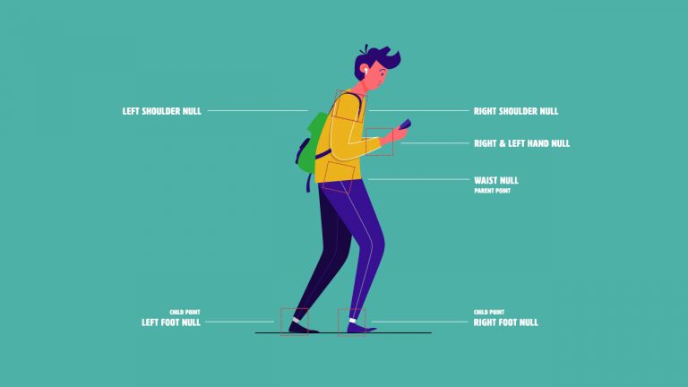 How To Animate Characters In After Effects Richard Rosenman Advertising And Design