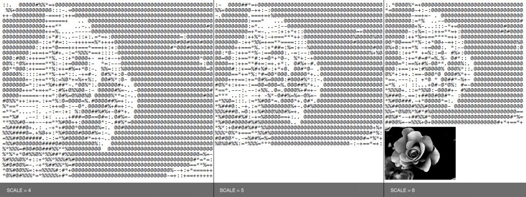 Ascii Art - Versatile Image To Ascii Photoshop Plugin