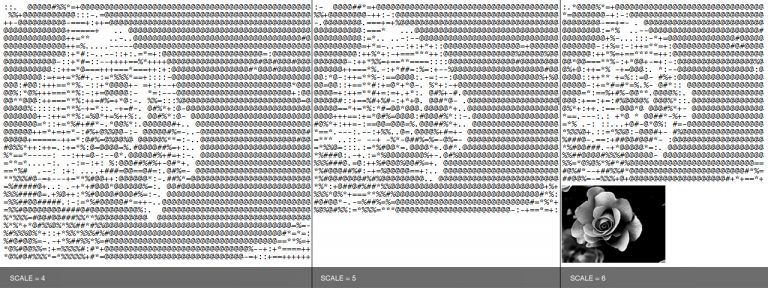 Ascii Art - Versatile Image To Ascii Photoshop Plugin