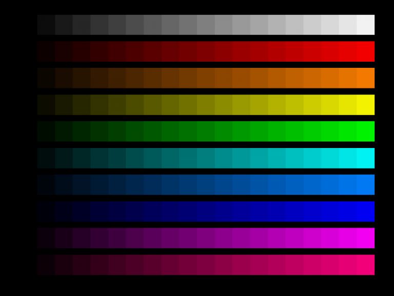 Color Bar Generator - Television & Monitor Test Pattern Photoshop Plugin