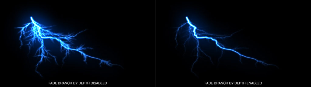 Electra - Electrical Ray Photoshop Plugin