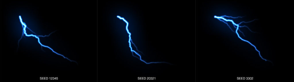 Electra - Electrical Ray Photoshop Plugin