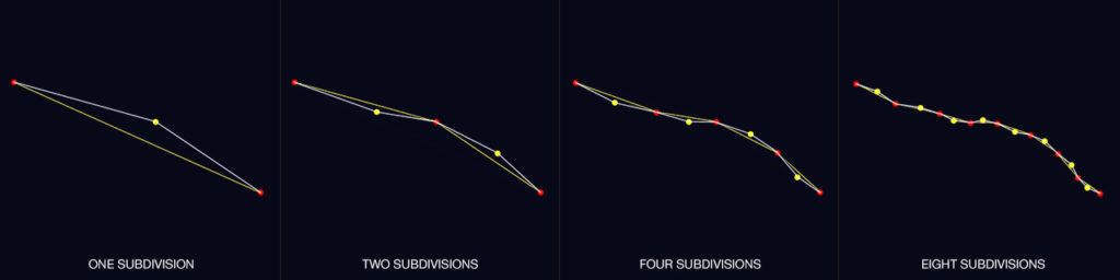 Electra - Electrical Ray Photoshop Plugin