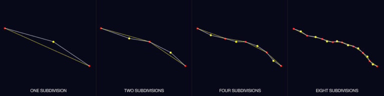 Electra - Electrical Ray Photoshop Plugin