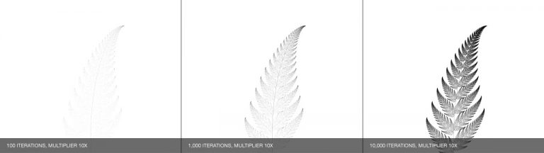Barnsley Fern Fractal - Full Feature Fractal Photoshop Plugin