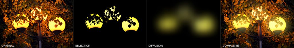 Lumiere - Sophisticated Glow Effects Photoshop Plugin