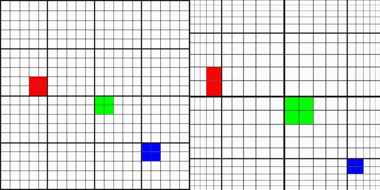 Squarify - Squared Distortion Transform Photoshop Plugin